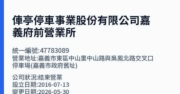 俥亭停車事業股份有限公司嘉義府前營業所的照片-統編 47783089(嘉義市) 公司登記資料與營業項目詳細圖表