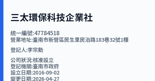 三太環保科技企業社的照片-統編 47784518(臺南市) 公司登記資料與營業項目詳細圖表