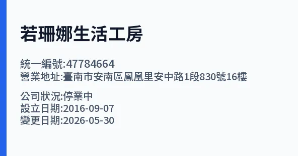 若珊娜生活工房的照片-統編 47784664(臺南市) 公司登記資料與營業項目詳細圖表