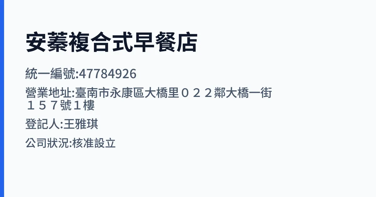 安蓁複合式早餐店 - 統編 47784926(臺南市) 公司登記資料與營業項目詳細圖表