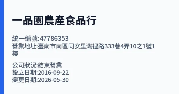 一品園農產食品行的照片-統編 47786353(臺南市) 公司登記資料與營業項目詳細圖表