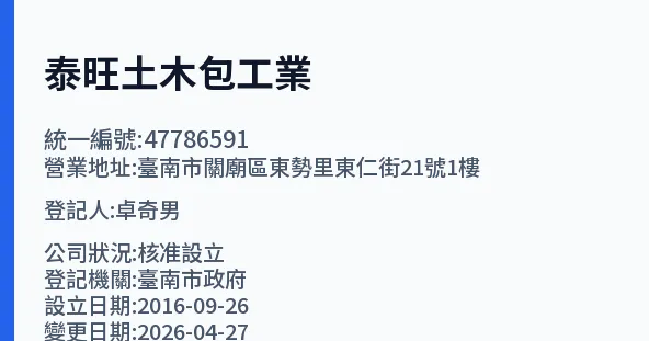泰旺土木包工業的照片-統編 47786591(臺南市) 公司登記資料與營業項目詳細圖表