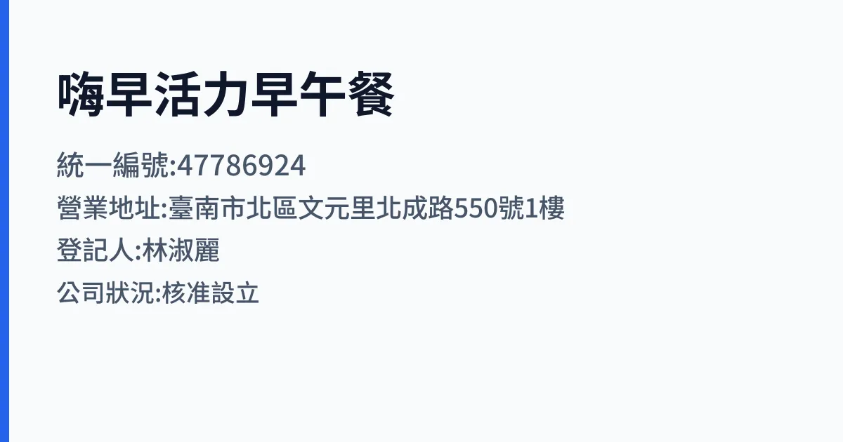 嗨早活力早午餐 - 統編 47786924(臺南市) 公司登記資料與營業項目詳細圖表
