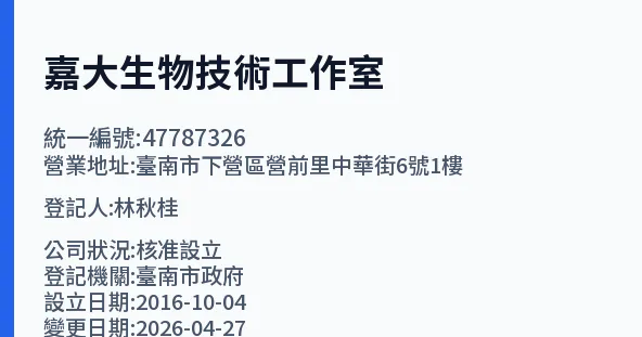 嘉大生物技術工作室的照片-統編 47787326(臺南市) 公司登記資料與營業項目詳細圖表