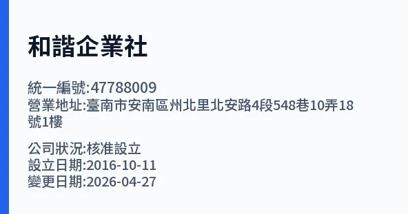 和諧企業社的照片-統編 47788009(臺南市) 公司登記資料與營業項目詳細圖表