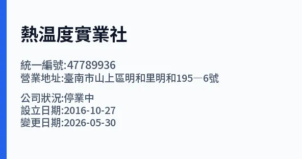 熱温度實業社的照片-統編 47789936(臺南市) 公司登記資料與營業項目詳細圖表