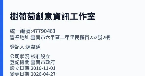 樹葡萄創意資訊工作室的照片-統編 47790461(臺南市) 公司登記資料與營業項目詳細圖表