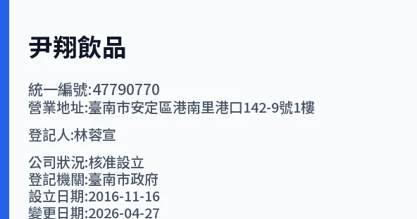 尹翔飲品的照片-統編 47790770(臺南市) 公司登記資料與營業項目詳細圖表