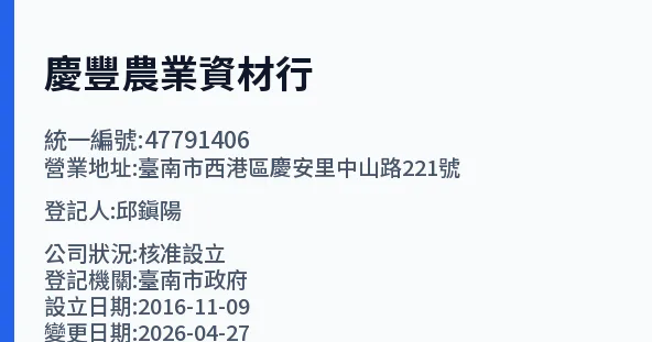 慶豐農業資材行的照片-統編 47791406(臺南市) 公司登記資料與營業項目詳細圖表