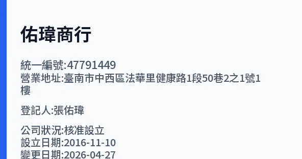 佑瑋商行的照片-統編 47791449(臺南市) 公司登記資料與營業項目詳細圖表