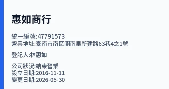 惠如商行的照片-統編 47791573(臺南市) 公司登記資料與營業項目詳細圖表