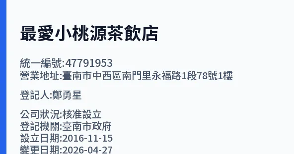 最愛小桃源茶飲店的照片-統編 47791953(臺南市) 公司登記資料與營業項目詳細圖表