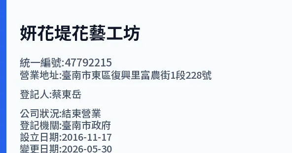 妍花堤花藝工坊的照片-統編 47792215(臺南市) 公司登記資料與營業項目詳細圖表