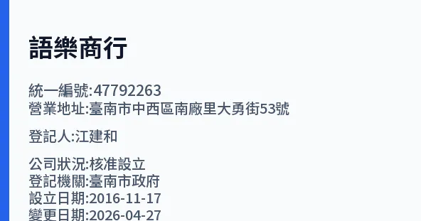 語樂商行的照片-統編 47792263(臺南市) 公司登記資料與營業項目詳細圖表