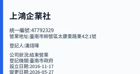 上鴻企業社的照片-統編 47792329(臺南市) 公司登記資料與營業項目詳細圖表