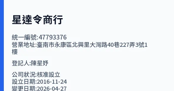 星達令商行的照片-統編 47793376(臺南市) 公司登記資料與營業項目詳細圖表