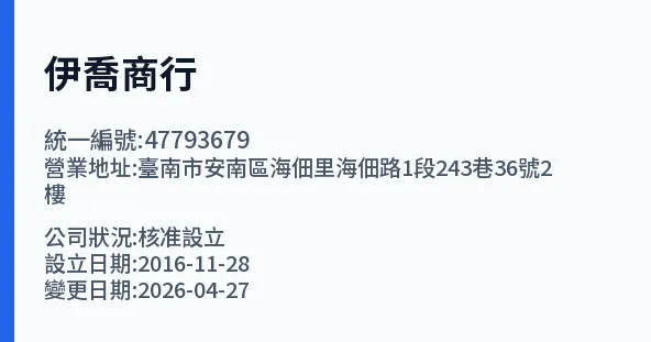 伊喬商行的照片-統編 47793679(臺南市) 公司登記資料與營業項目詳細圖表