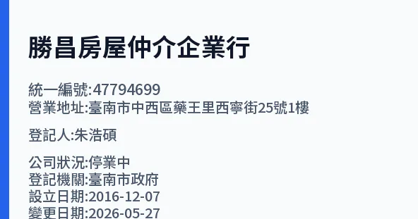 勝昌房屋仲介企業行的照片-統編 47794699(臺南市) 公司登記資料與營業項目詳細圖表