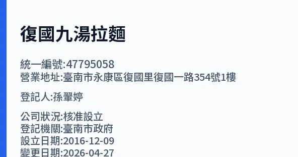 復國九湯拉麵的照片-統編 47795058(臺南市) 公司登記資料與營業項目詳細圖表