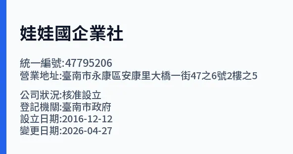 娃娃國企業社的照片-統編 47795206(臺南市) 公司登記資料與營業項目詳細圖表