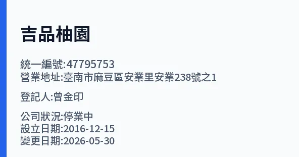 吉品柚園的照片-統編 47795753(臺南市) 公司登記資料與營業項目詳細圖表