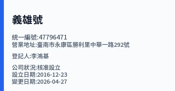 義雄號的照片-統編 47796471(臺南市) 公司登記資料與營業項目詳細圖表