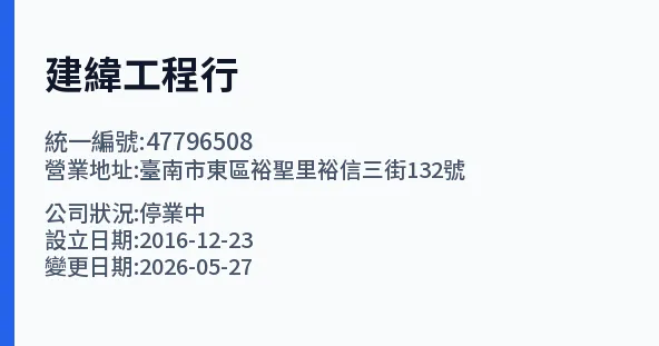 建緯工程行的照片-統編 47796508(臺南市) 公司登記資料與營業項目詳細圖表