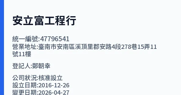 安立富工程行的照片-統編 47796541(臺南市) 公司登記資料與營業項目詳細圖表