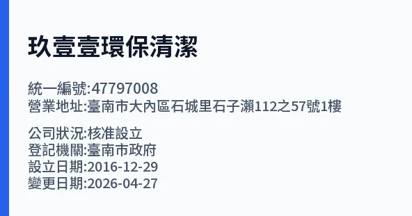 玖壹壹環保清潔的照片-統編 47797008(臺南市) 公司登記資料與營業項目詳細圖表