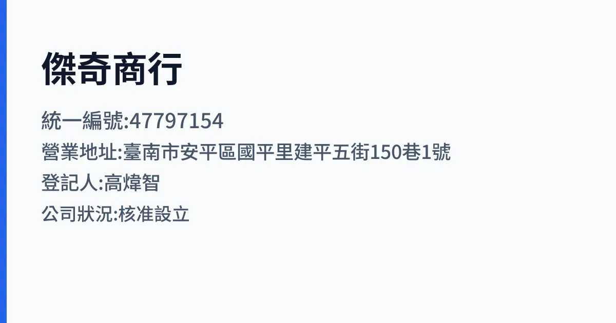 傑奇商行 - 統編 47797154(臺南市) 公司登記資料與營業項目詳細圖表