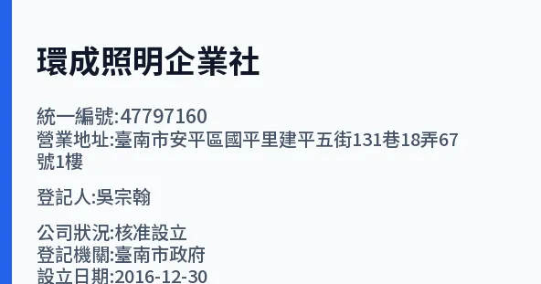 環成照明企業社的照片-統編 47797160(臺南市) 公司登記資料與營業項目詳細圖表
