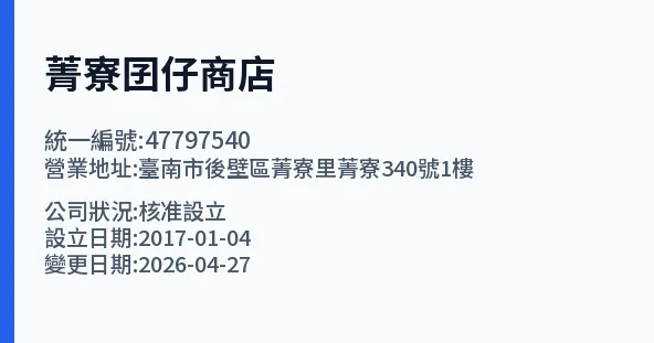 菁寮囝仔商店的照片-統編 47797540(臺南市) 公司登記資料與營業項目詳細圖表