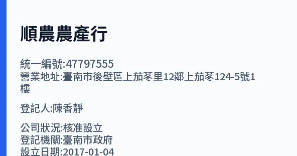 順農農產行的照片-統編 47797555(臺南市) 公司登記資料與營業項目詳細圖表