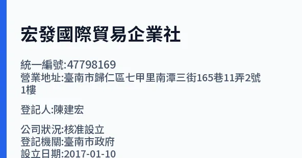 宏發國際貿易企業社的照片-統編 47798169(臺南市) 公司登記資料與營業項目詳細圖表