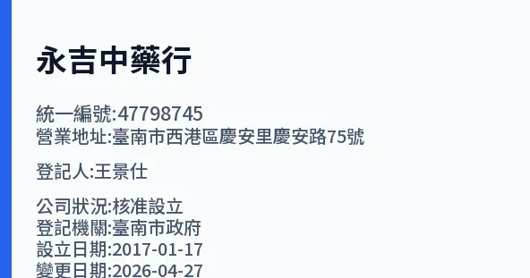 永吉中藥行的照片-統編 47798745(臺南市) 公司登記資料與營業項目詳細圖表