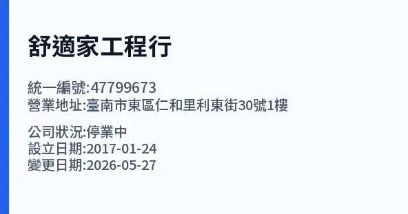 舒適家工程行的照片-統編 47799673(臺南市) 公司登記資料與營業項目詳細圖表
