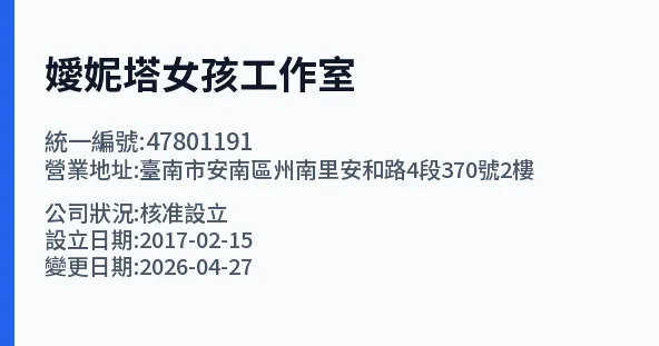 嬡妮塔女孩工作室的照片-統編 47801191(臺南市) 公司登記資料與營業項目詳細圖表