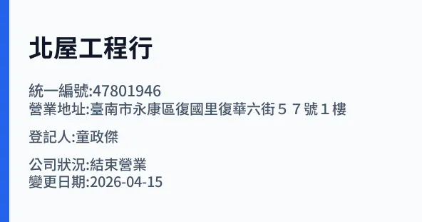 北屋工程行的照片-統編 47801946(臺南市) 公司登記資料與營業項目詳細圖表