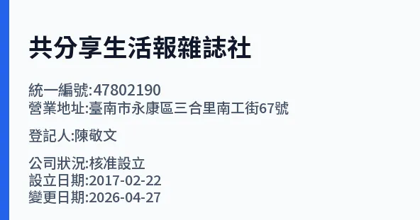 共分享生活報雜誌社的照片-統編 47802190(臺南市) 公司登記資料與營業項目詳細圖表