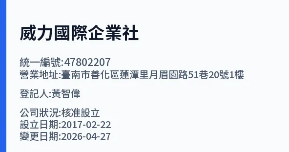 威力國際企業社的照片-統編 47802207(臺南市) 公司登記資料與營業項目詳細圖表