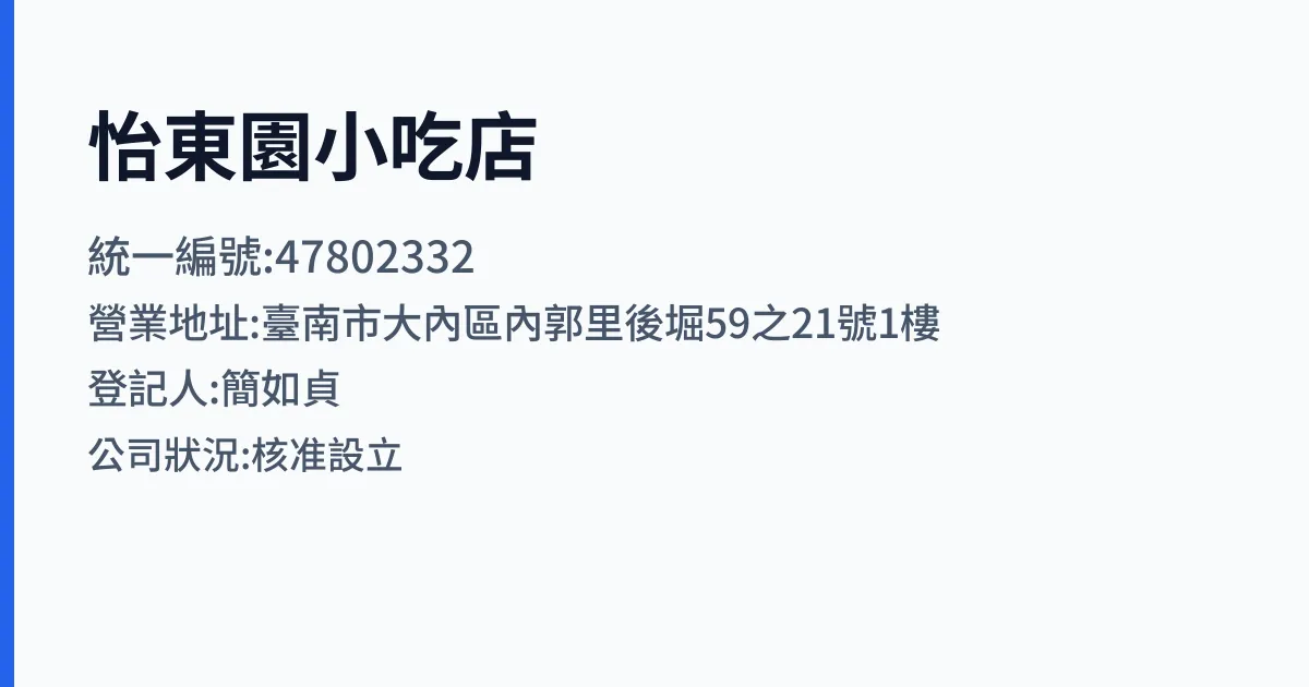 怡東園小吃店 - 統編 47802332(臺南市) 公司登記資料與營業項目詳細圖表
