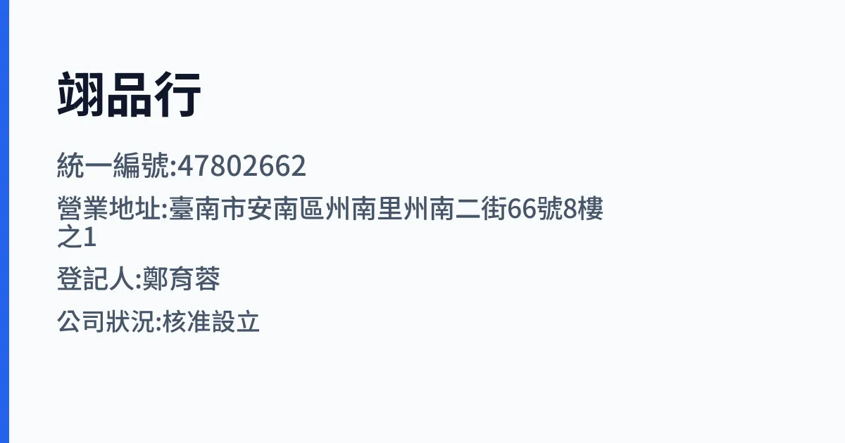 翊品行 - 統編 47802662(臺南市) 公司登記資料與營業項目詳細圖表