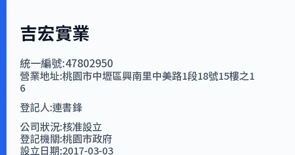 吉宏實業的照片-統編 47802950(桃園市) 公司登記資料與營業項目詳細圖表