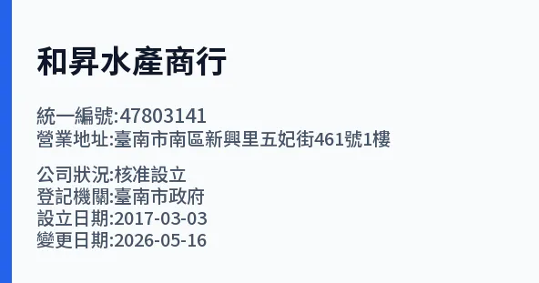 和昇水產商行的照片-統編 47803141(臺南市) 公司登記資料與營業項目詳細圖表