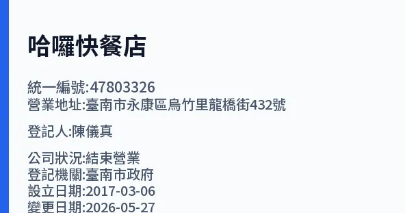哈囉快餐店的照片-統編 47803326(臺南市) 公司登記資料與營業項目詳細圖表