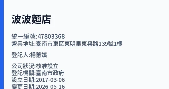 波波麵店的照片-統編 47803368(臺南市) 公司登記資料與營業項目詳細圖表