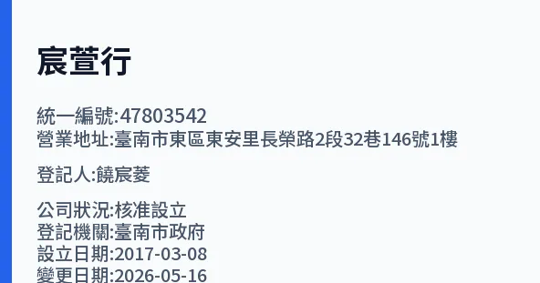 宸萱行的照片-統編 47803542(臺南市) 公司登記資料與營業項目詳細圖表