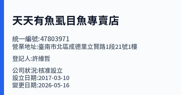 天天有魚虱目魚專賣店的照片-統編 47803971(臺南市) 公司登記資料與營業項目詳細圖表