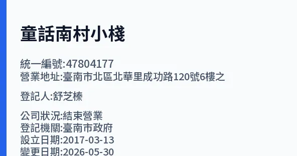 童話南村小棧的照片-統編 47804177(臺南市) 公司登記資料與營業項目詳細圖表