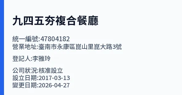 九四五夯複合餐廳的照片-統編 47804182(臺南市) 公司登記資料與營業項目詳細圖表